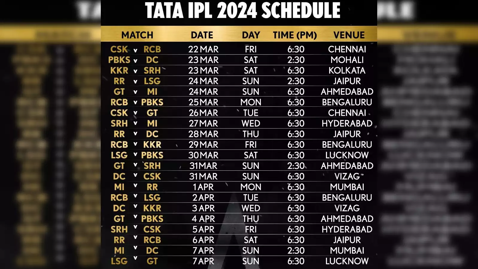 IPL full schedule 2024: बीसीसीआई ने पूर्ण कार्यक्रम की घोषणा - Gaam Ghar